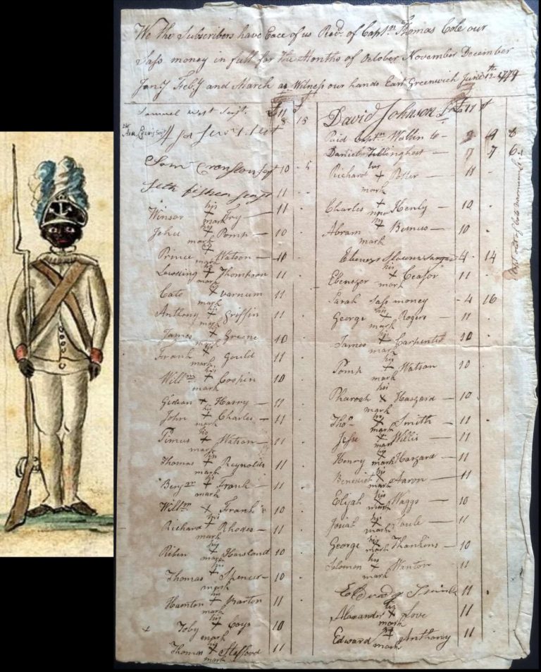 The 1st Rhode Island Black Regiment Served at Battle of Yorktown - The ...